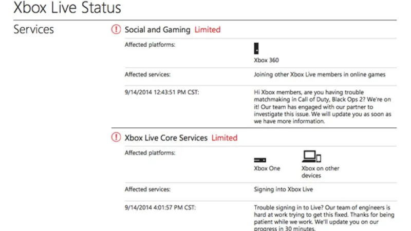 [Update] Microsoft Reports Xbox Live Sign-in And Multiplayer Issues ...